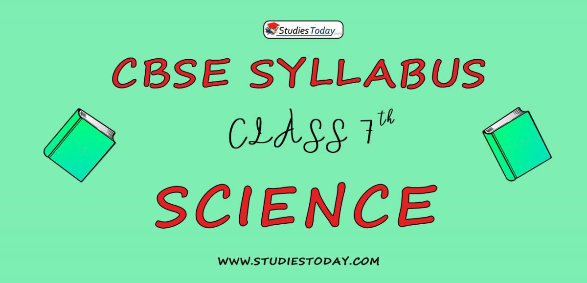 CBSE Class 7 Syllabus For Science cbse-class-7-syllabus-for-science